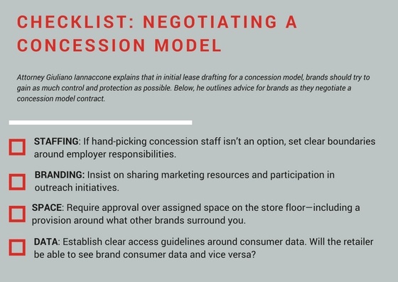 How the Concession Model Gives Brands More Say in Retail Stores